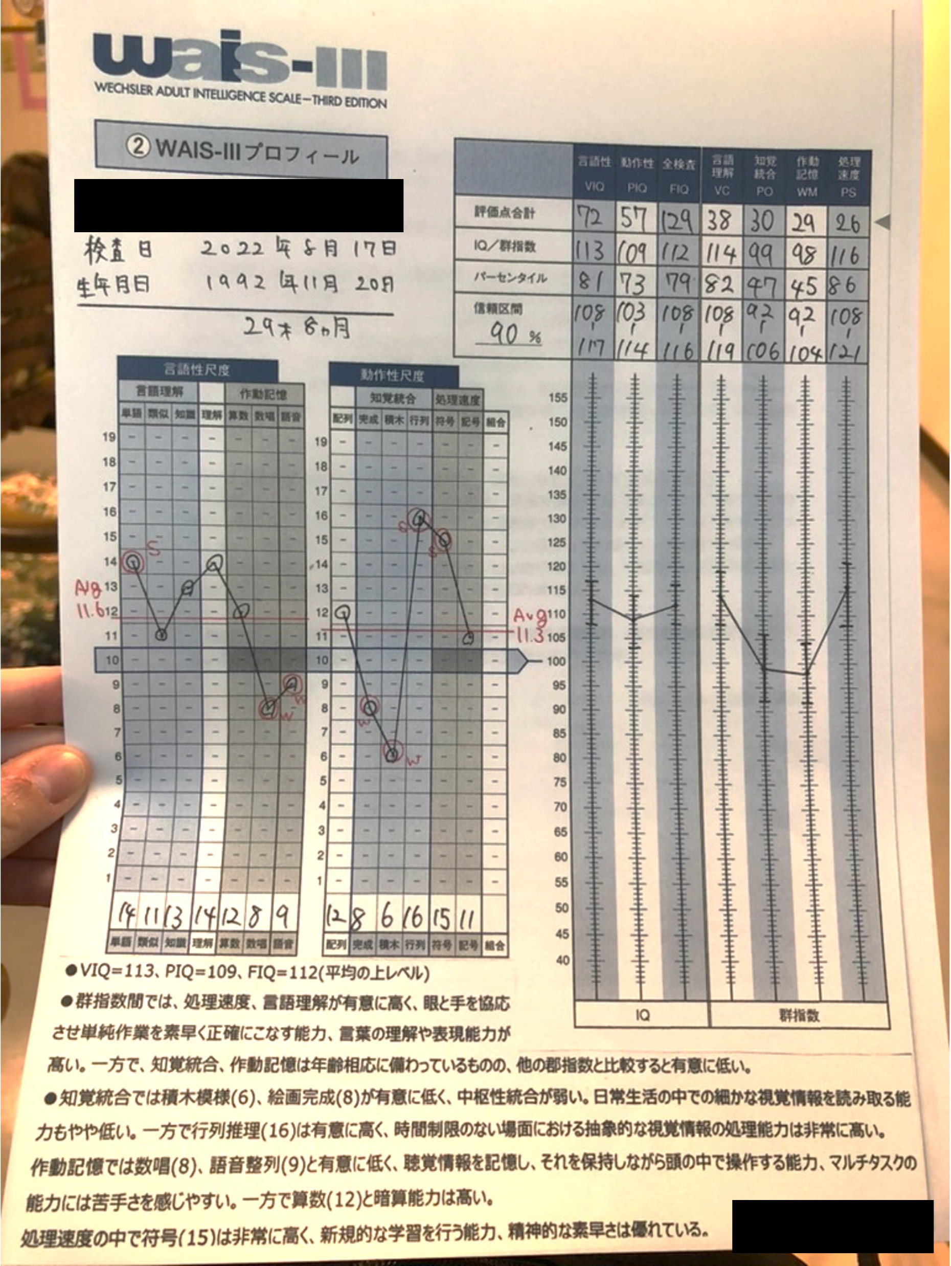 勉強はできるけど、発達障害でした。 | りけらいふ！（LIKE LIFE！）